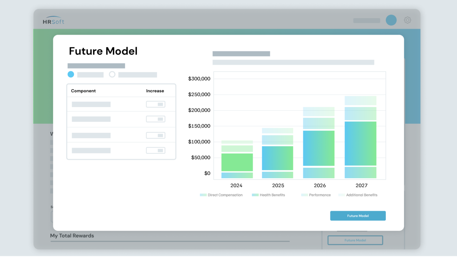 Compensation Management Software | HRSoft Platform